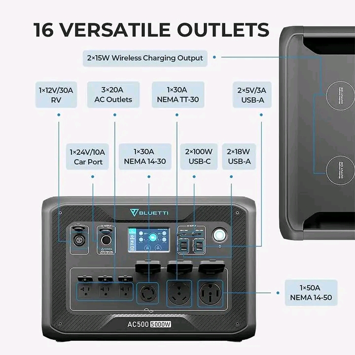 BLUETTI AC500+B300S 18432Wh/5000W Inverter LiFePO4 Portable Power Station Solar Generator with ...