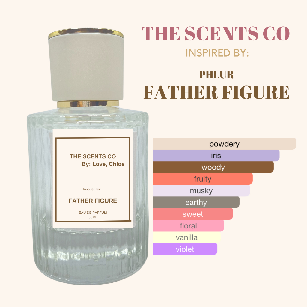 TSC Father Figure Inspired Perfume | Shopee Philippines