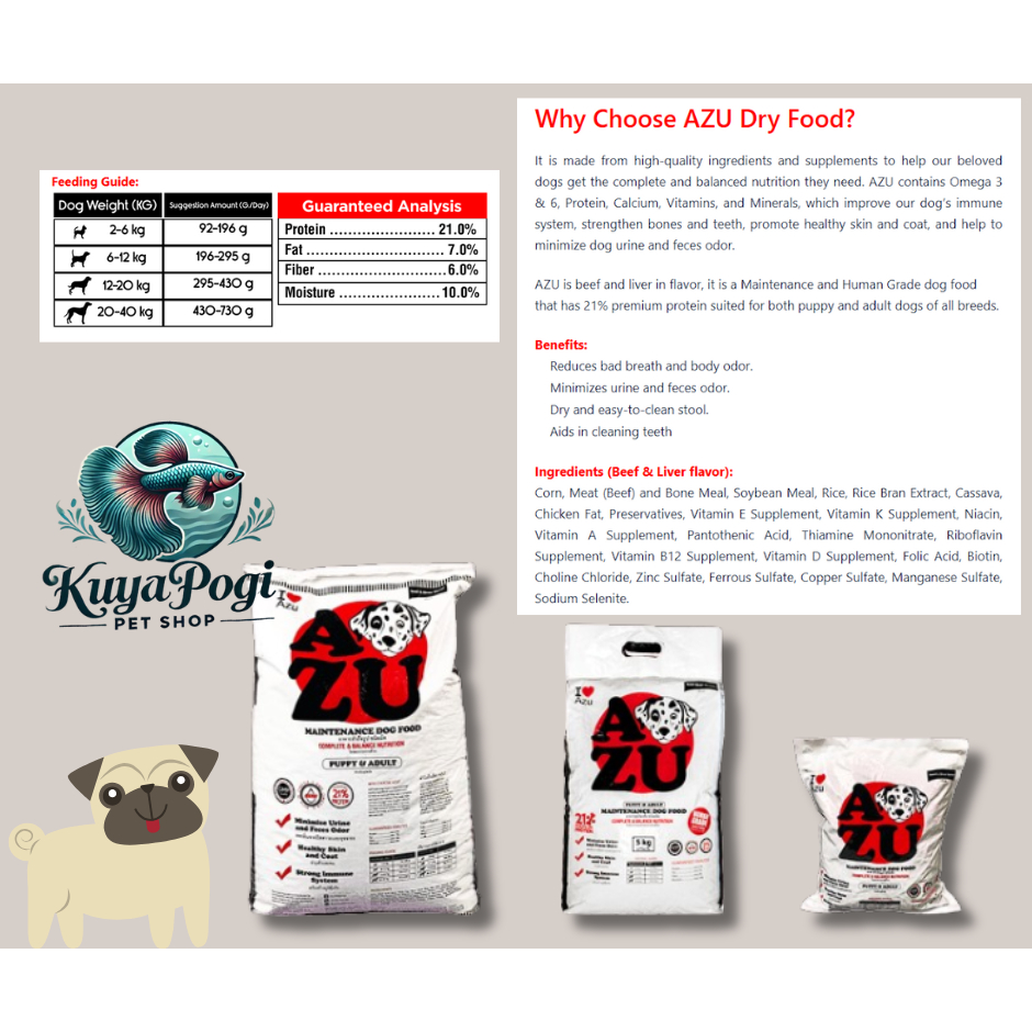 AZU Dog Food 5kg and 1kg - Complete & Balanced Nutrition for Puppies ...