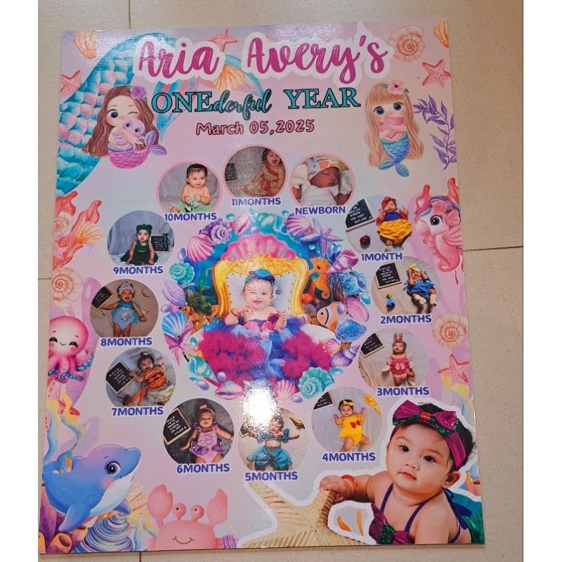 Welcome | milestone board | Shopee Philippines