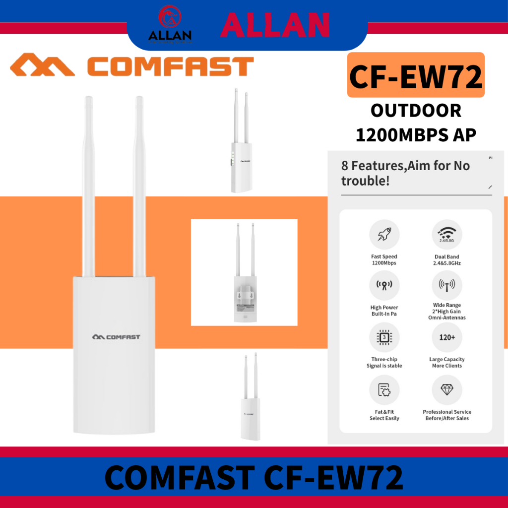 COMFAST CF-EW72 1200Mbps Dual Band Outdoor AP Omni Directional Wi-Fi ...
