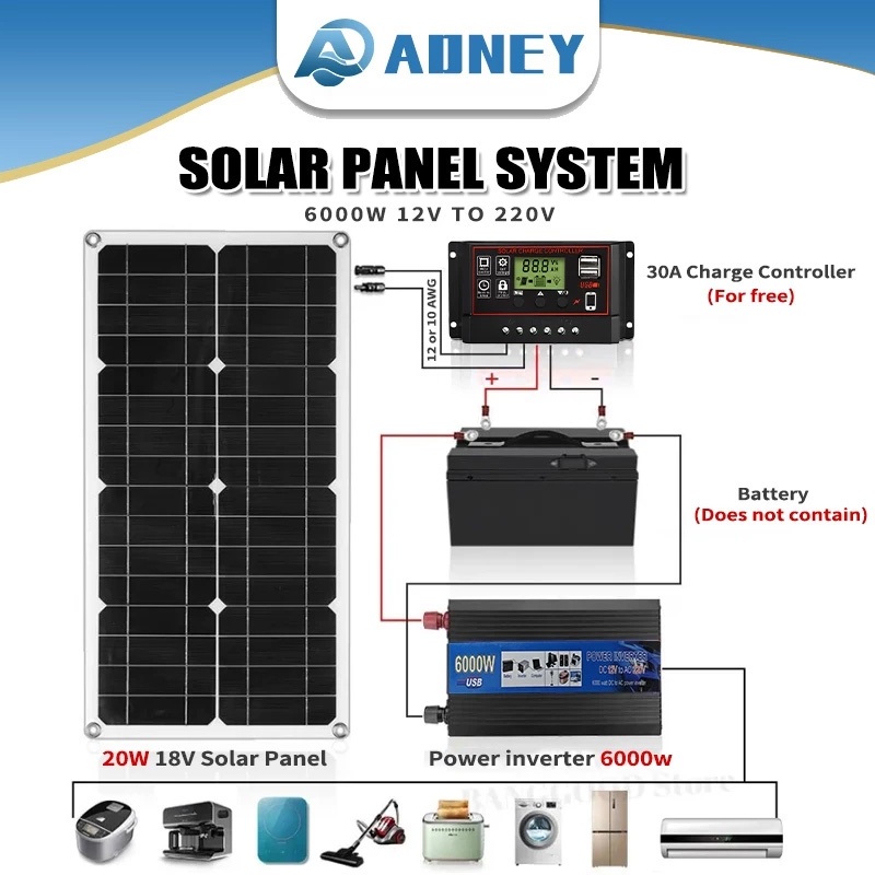 6000W/60Hz(Peak) Solar System Inverter DC 12V to AC 220V 20W Solar ...