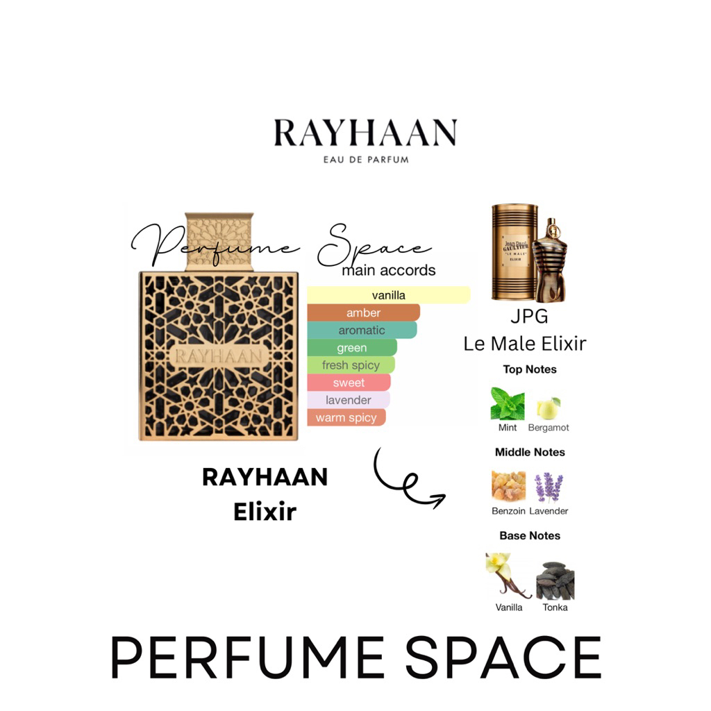 RAYHAAN ELIXIR by Rayhaan Perfumes EDP 100ml | Shopee Philippines