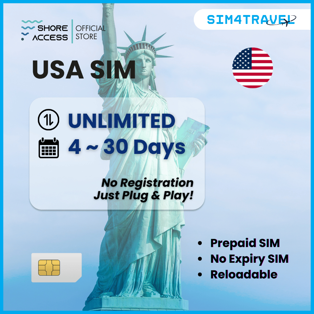 USA Roaming SIM Unlimited | 4 Days ~ 20 Days - International Sim card ...