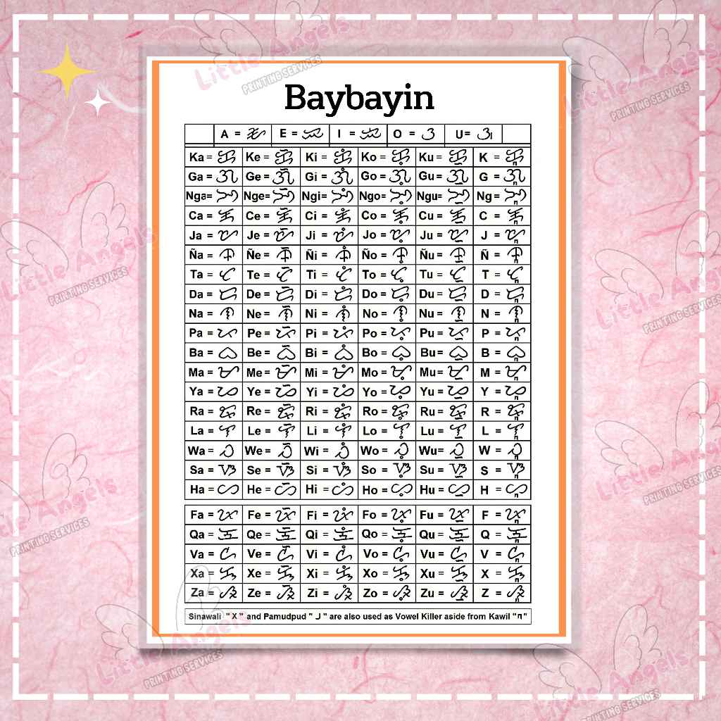 BAYBAYIN LAMINATED EDUCATIONAL CHARTS FOR KIDS (A4 SIZE) | Shopee ...