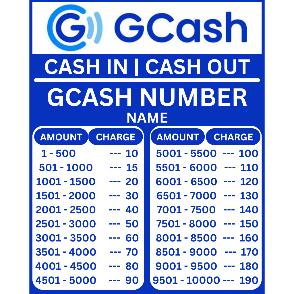 Personalized Gcash Charge Rate Sintra Board 8x10 | Shopee Philippines