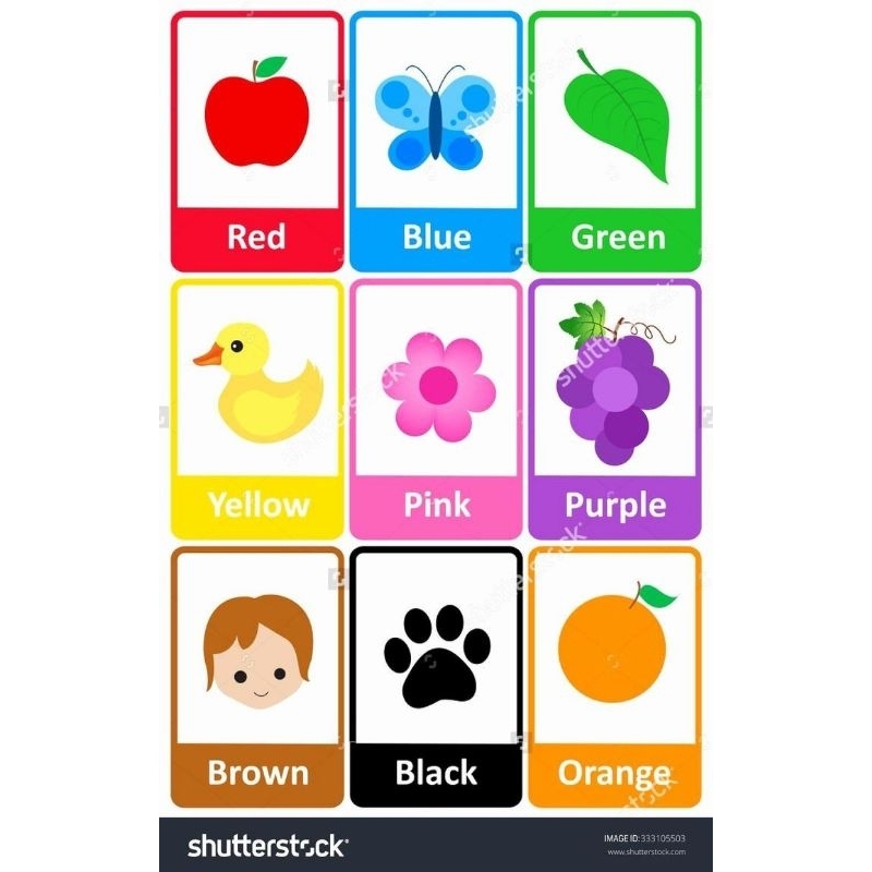 ABC number Color Chart Educational Chart | Shopee Philippines