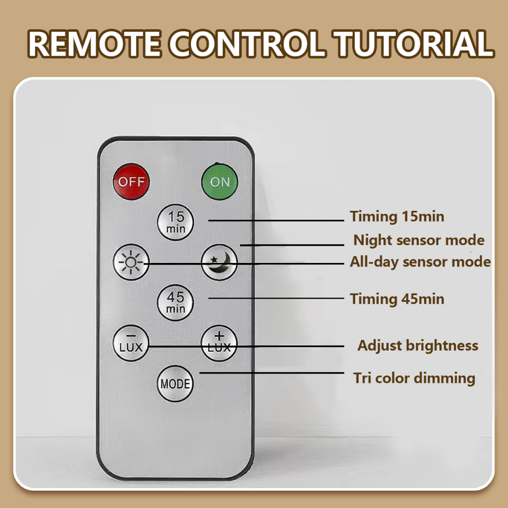 AMASACC LED Light Remote Control Suitable for Motion Sensor Light ...