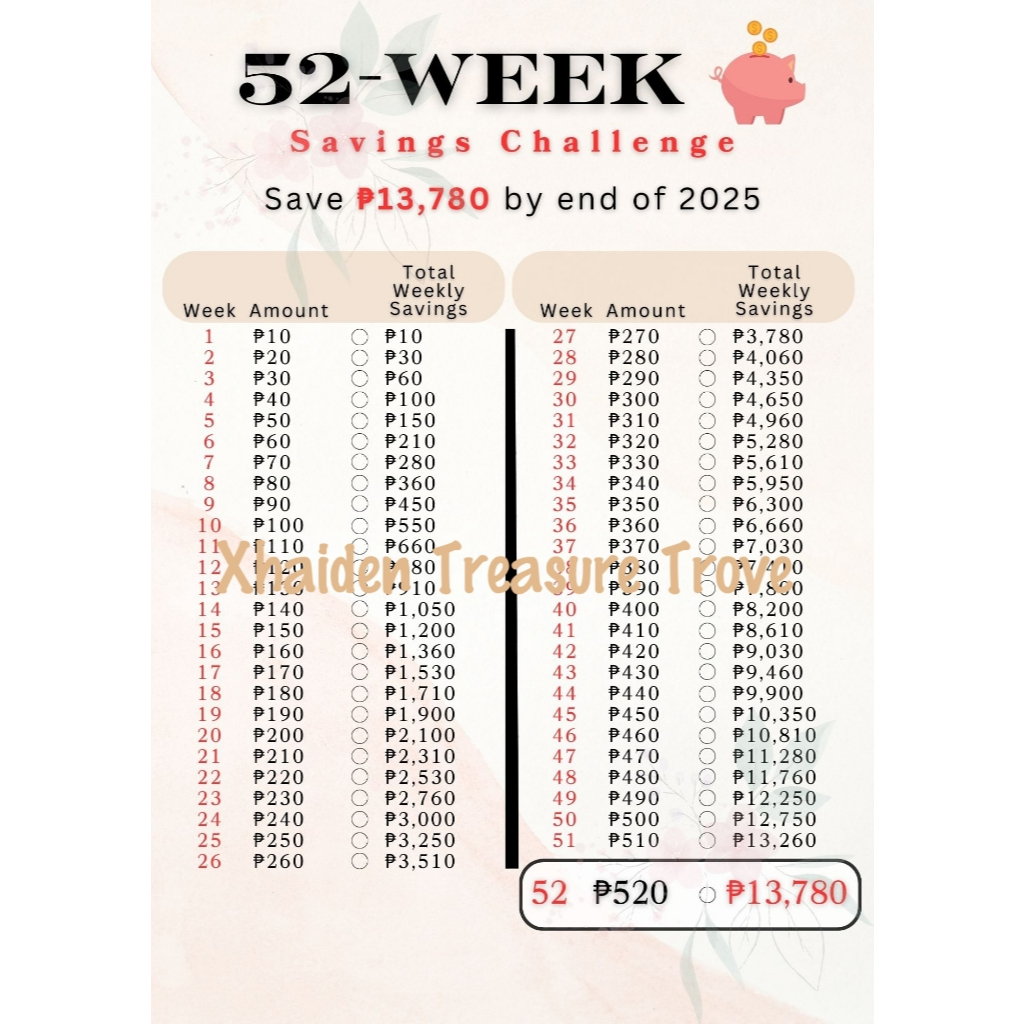 Ipon Challenge 52 Week A4 size Sticker/Photo Paper | Shopee Philippines