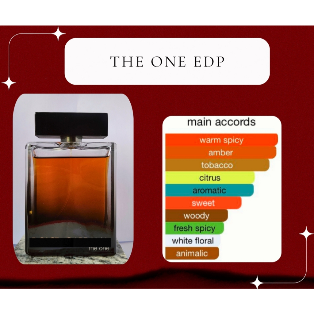DNG The One EDP Decant/Takal Only!! | Shopee Philippines