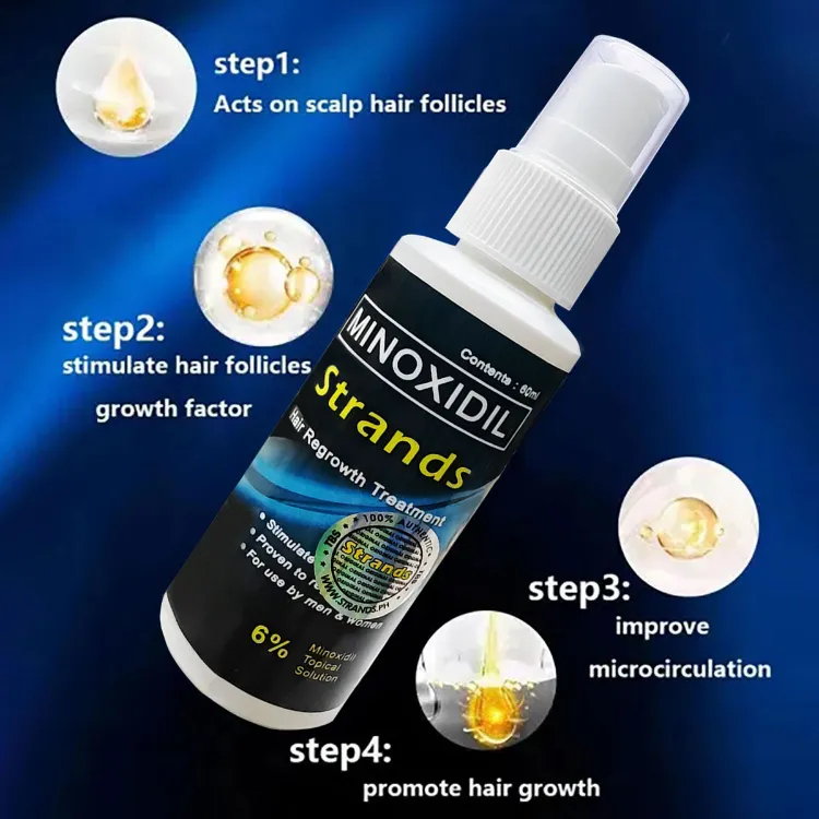 MINOXIDIL 6% Topical Solution Hair Grower Beard Growth Man And Woman ...