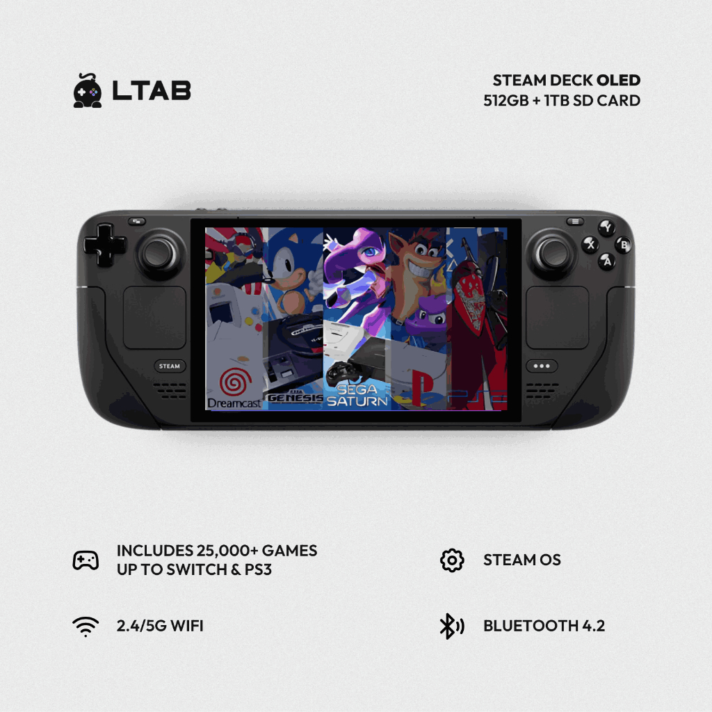 Valve Steam Deck OLED with 25,000 Retro Games | Shopee Philippines