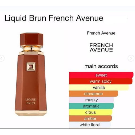 Liquid Brun By French Avenue for Men EDP 100 ml | Shopee Philippines