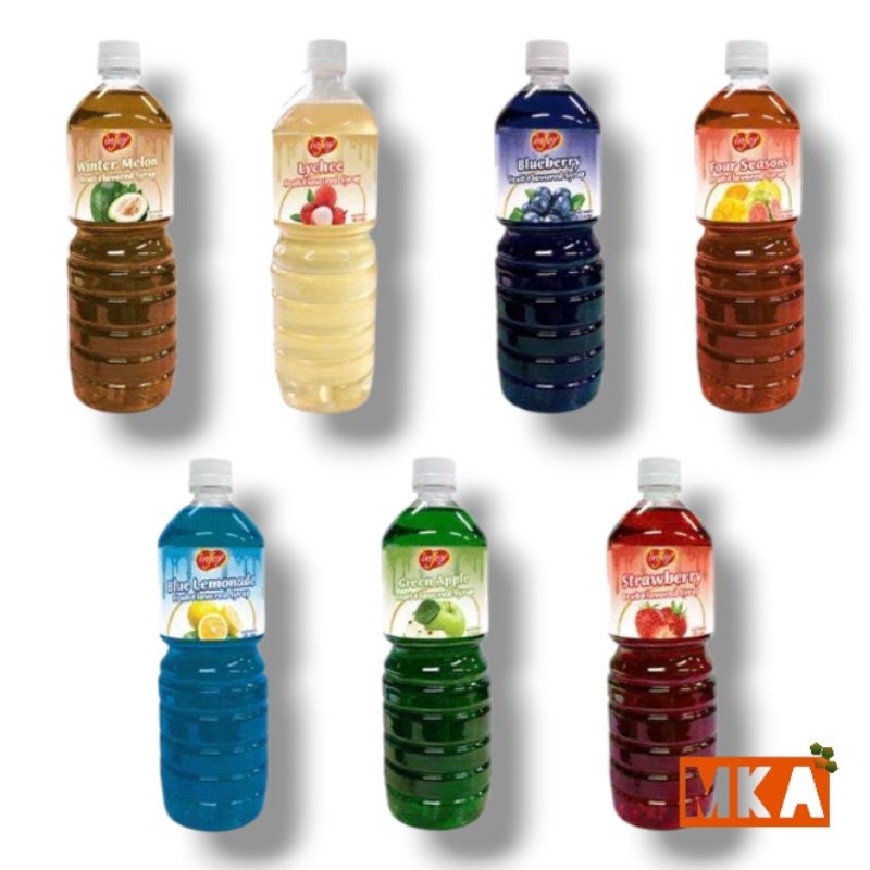 inJoy Fruit Flavored Syrups | Shopee Philippines