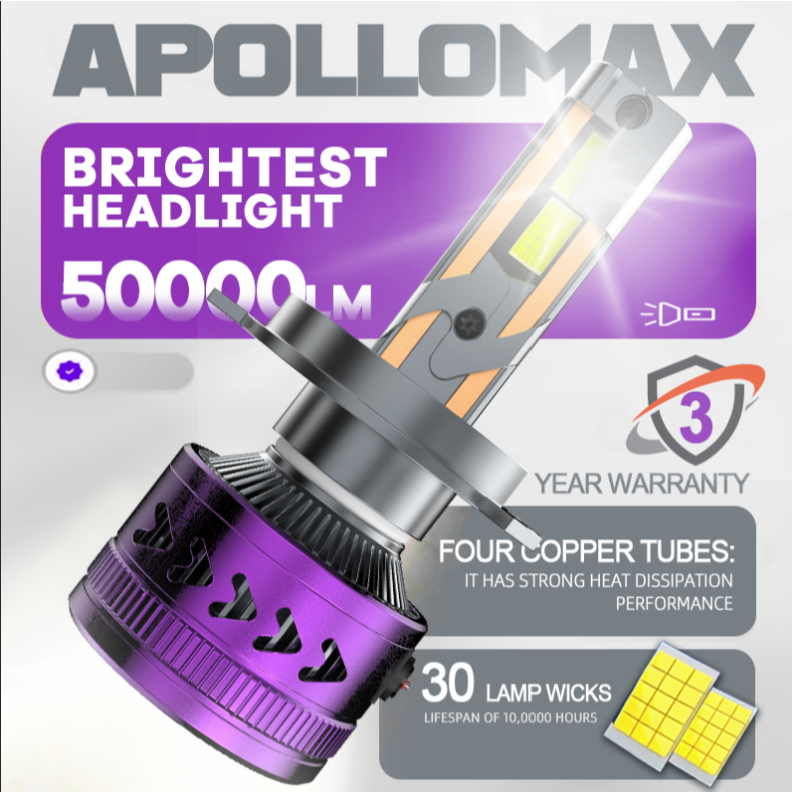 NeoGlow Apollo Max 300W 50000LM 6500K car LED headlight H4 H11 9005 with Decoder 3 Years ...