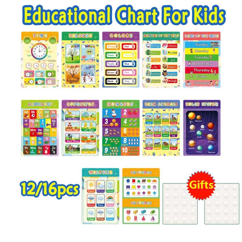 12/16pcs Educational Chart For Kids ABC English Alphabet Number Posters ...