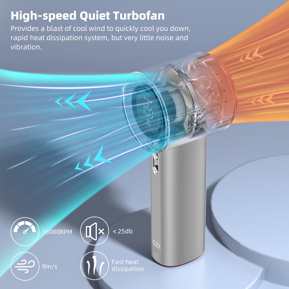 GOOJODOQ Mini Fan 4000 mAh Turbo Rechargeable Handheld Portable Strong ...
