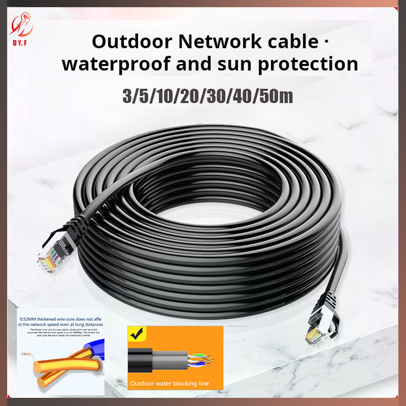 ethernet cable utp cable internet cable wire connector lan cable 10 ...