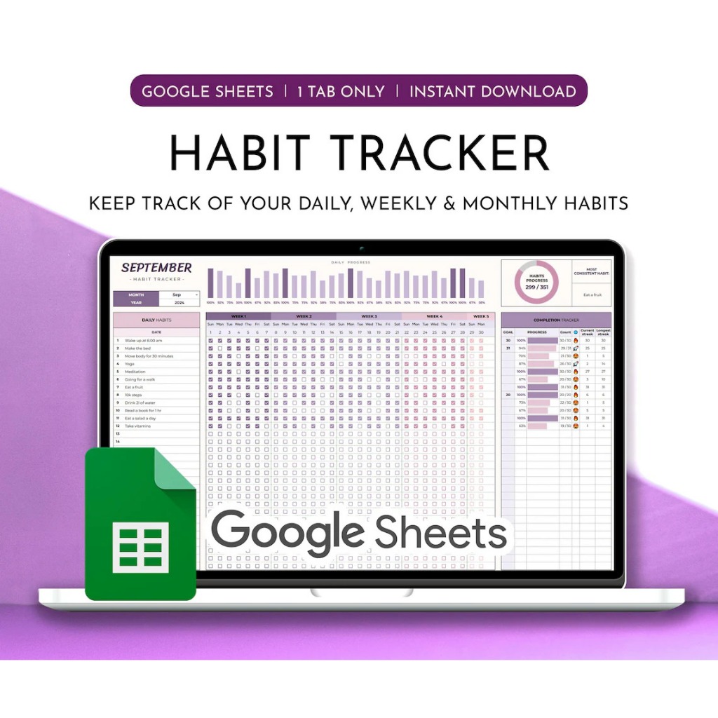 Digital Planner, Habit Tracker Google Sheets Spreadsheet Template Daily ...