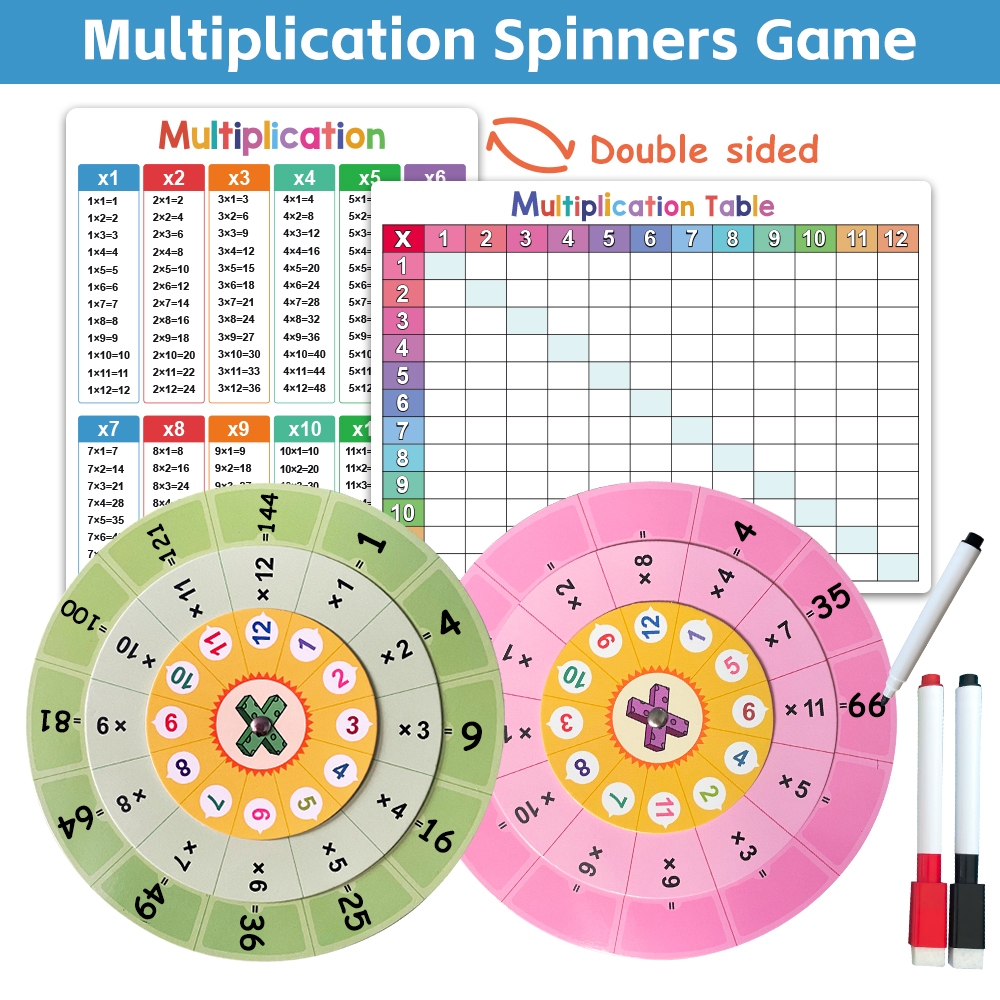 Multiplication Math Fidget Turntable Multiplication Times Table ...