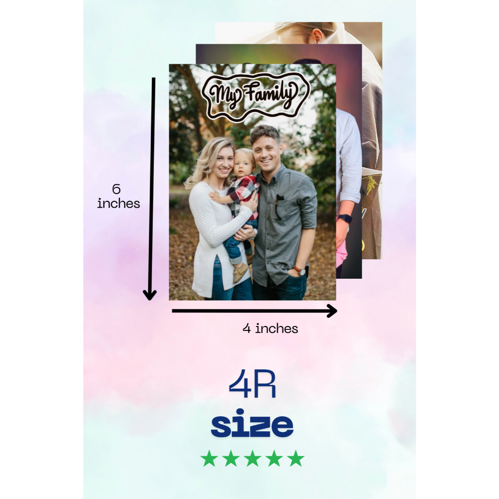 Rush ID Picture Package 2x2, 1x1, Passport Size, Wallet Size, 3R, 4R ...