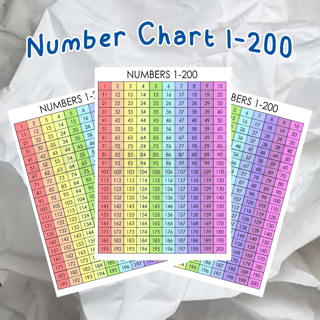 Number Chart 1 to 200 Laminated Chart for kids A4 Size | Shopee Philippines