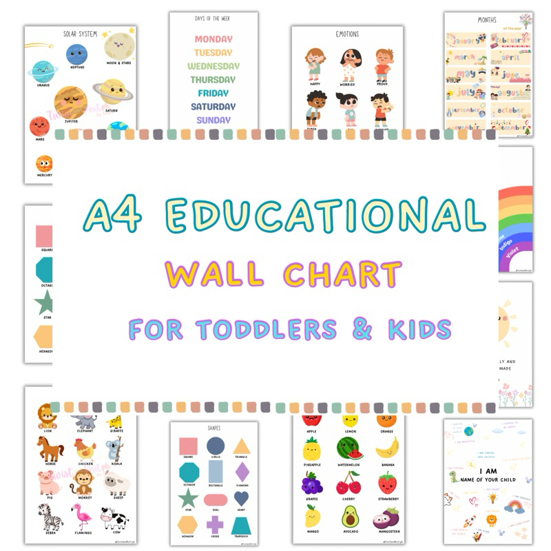 A4 LAMINATED WALL CHARTS FOR TODDLERS AND KIDS | Shopee Philippines
