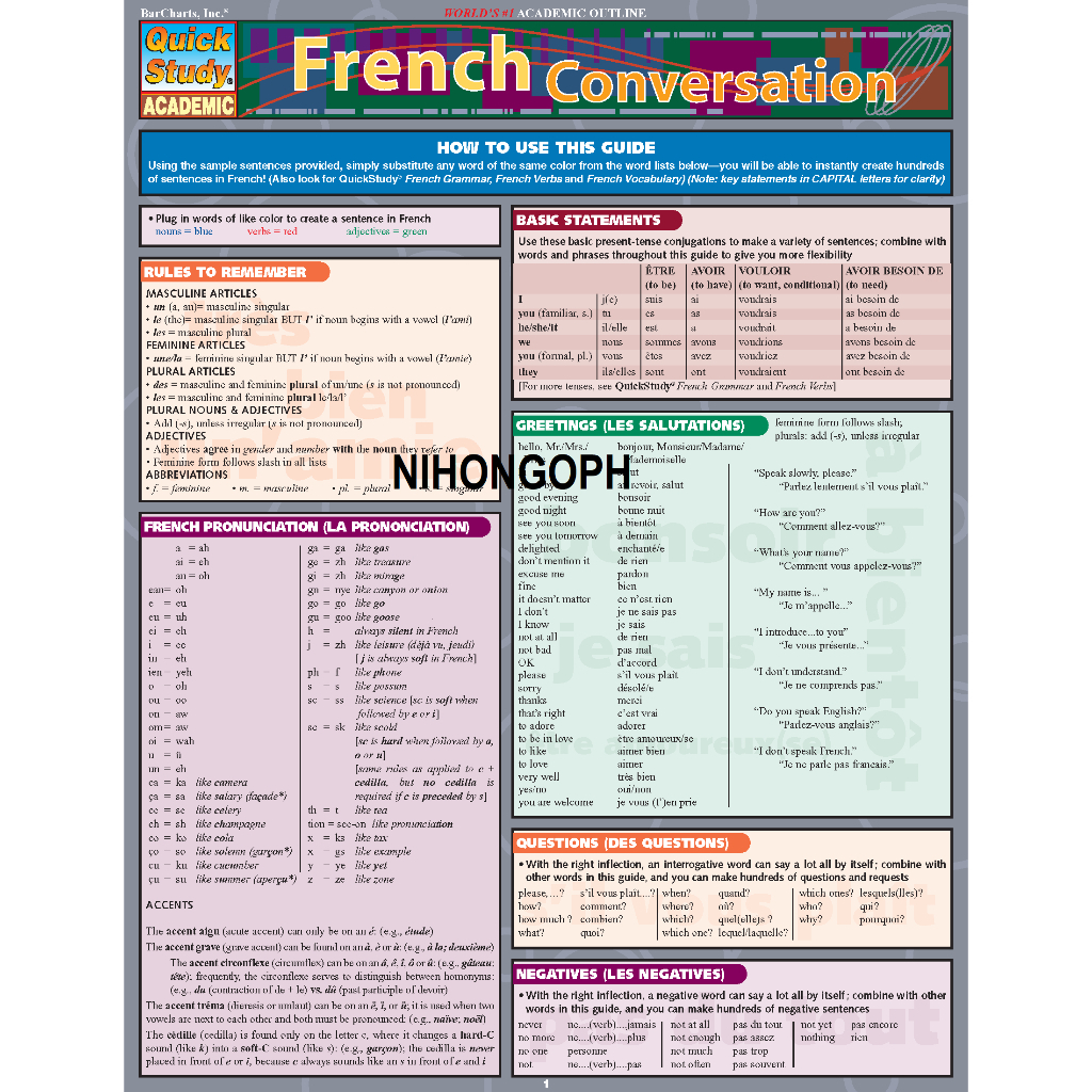 French Conversation (Cheat Sheet) - Laminated | Shopee Philippines
