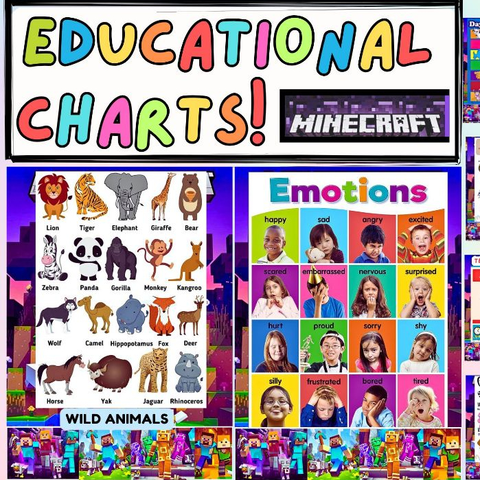 MINECRAFT EDUCATIONAL CHARTS A4 SIZE LAMINATED FOR KIDS ALPHABET ...