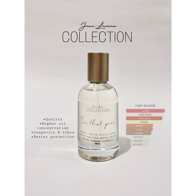 I’M THAT GIRL janalarman perfume women | Shopee Philippines