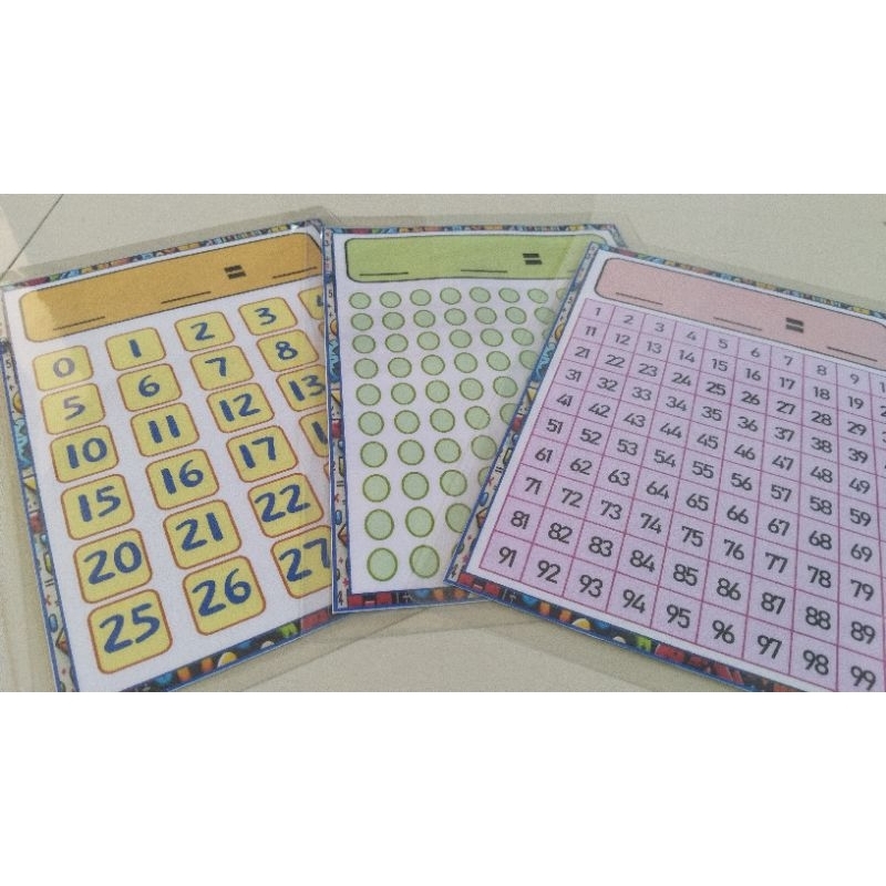 LAMINATED BASIC MATH OPERATION PRACTICE 200mic | Shopee Philippines
