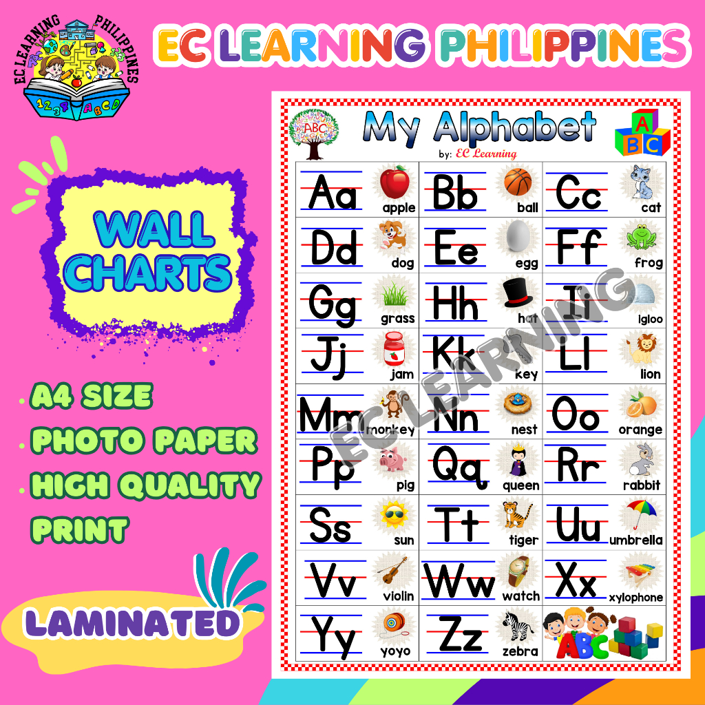 ALPHABET with RED BLUE LINES Educational Laminated Wall charts for kids ...