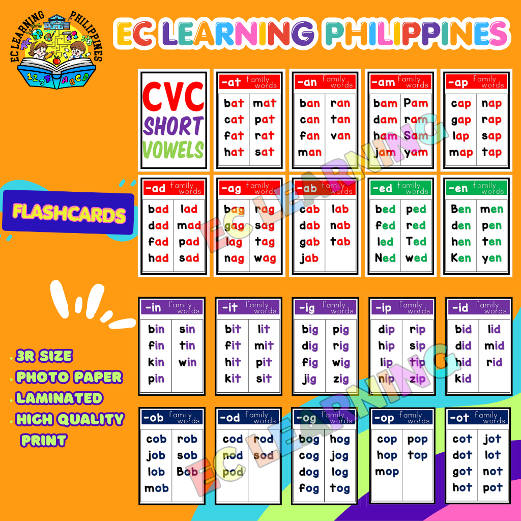 EC LEARNING CVC Word Families Laminated FLASH CARDS, Reading Cards ...