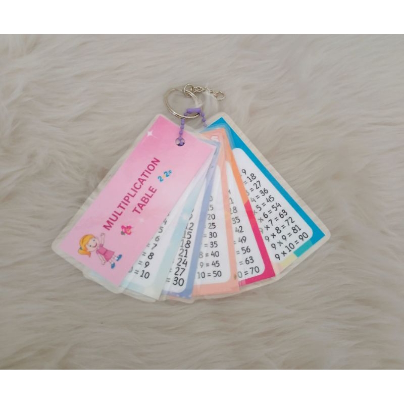 Multiplication Table Laminated Card Chain with Ring size 3.5cm × 9cm ...