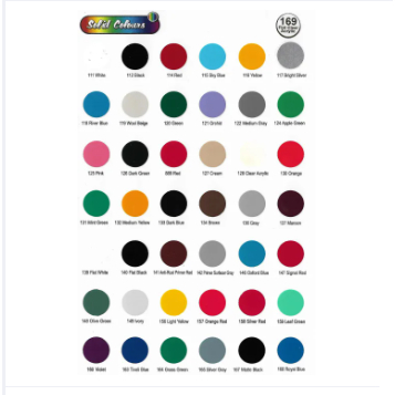 Nikko Spray Paint All Purpose Quick Drying High Gloss Acrylic 400cc ...