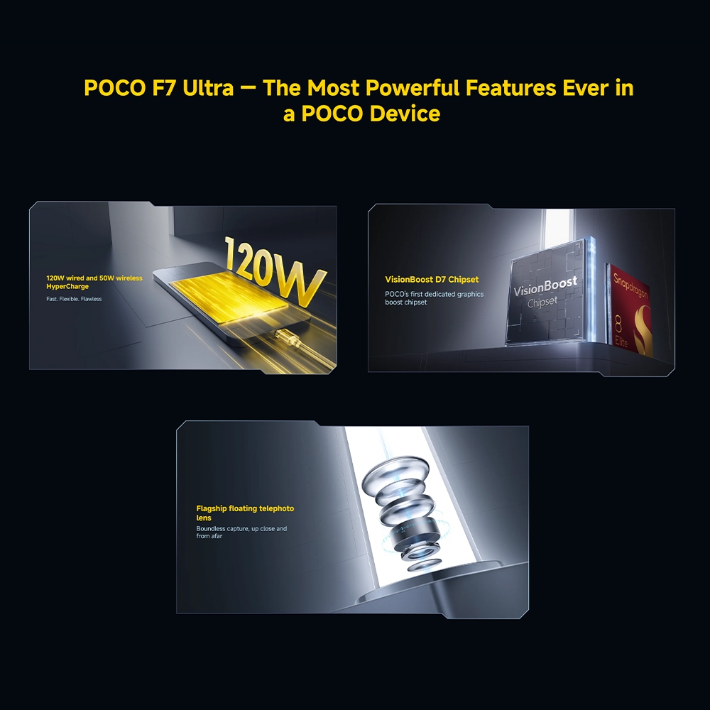 POCO F7 Ultra Snapdragon 8 Elite Processor Smartphone with 50MP Camera ...