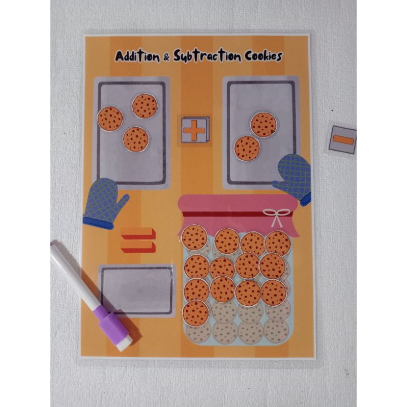 Addition & Subtraction Counting chart | Shopee Philippines