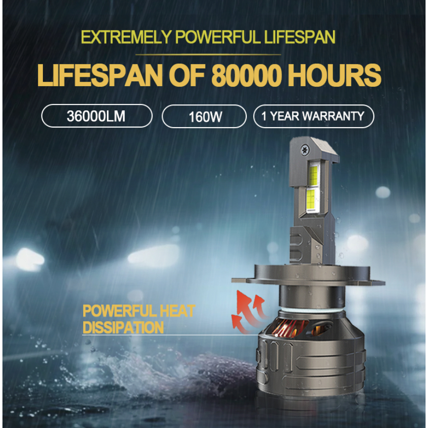 NEOGLOW Car LED headlight Kronos 160W 36000LM 6500k Super Bright Plug and play 1 year warranty ...