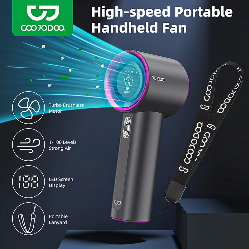 GOOJODOQ New Turbocharged Mini Fan 5000mAh High Power Type-C Fast ...