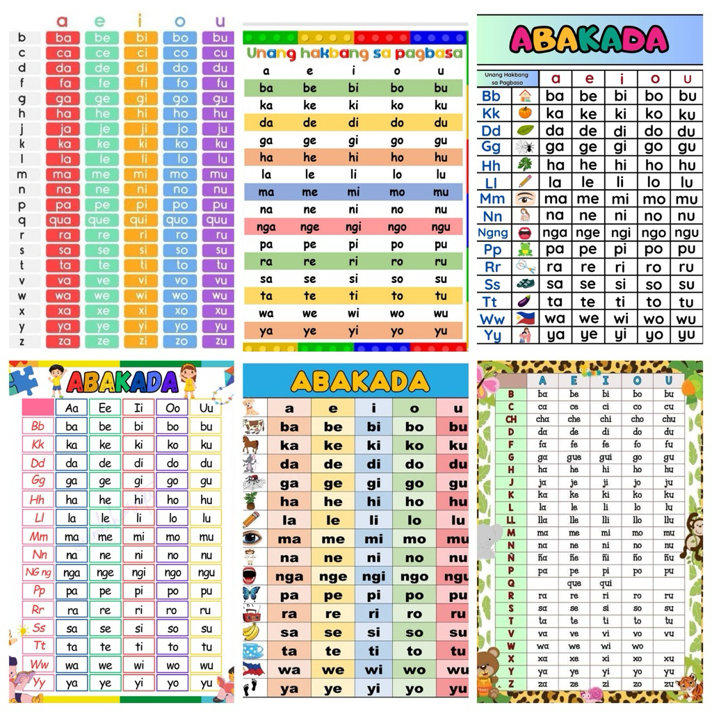 ABAKADA Chart Theme Wall decor A4 size Laminated | Shopee Philippines