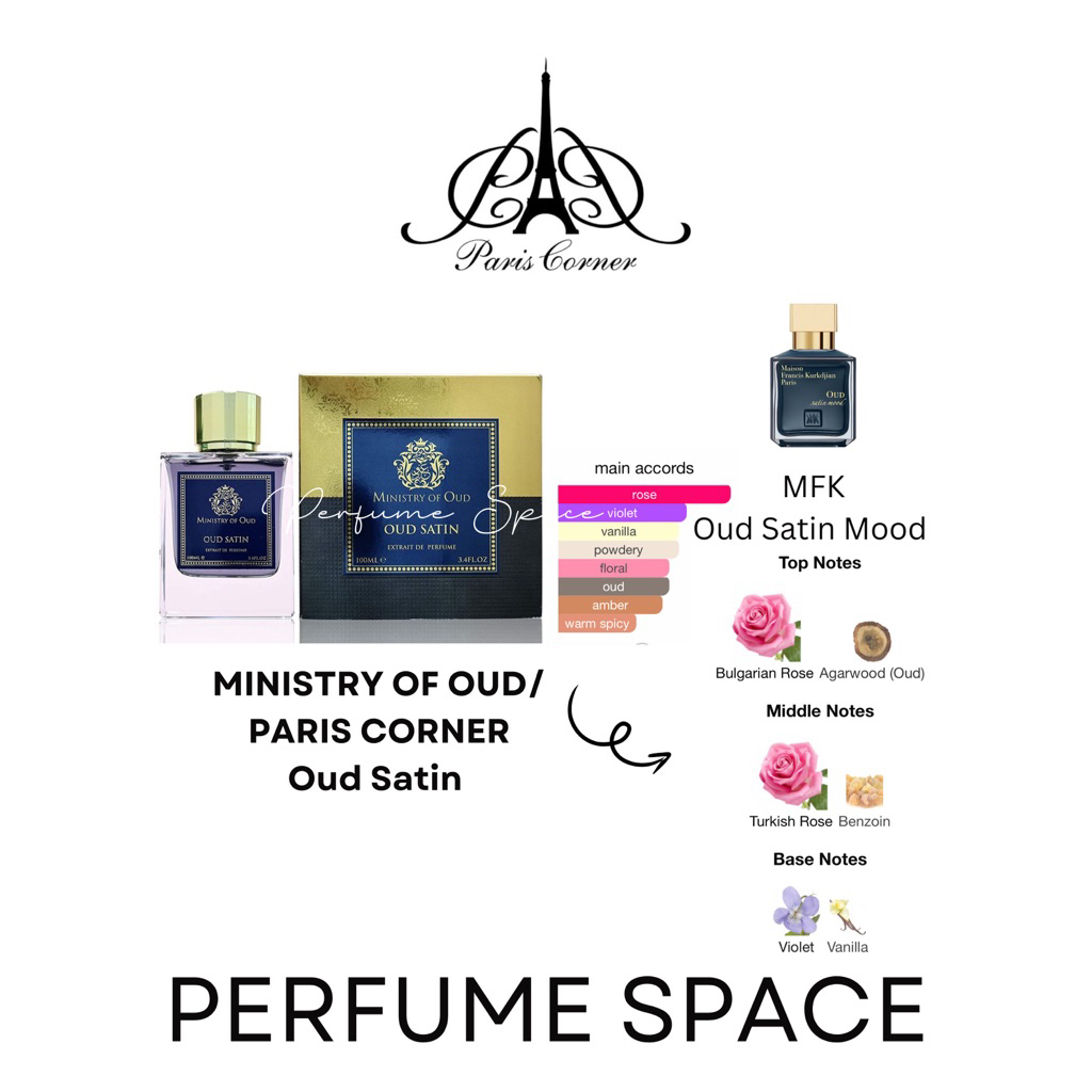 Ministry of Oud OUD SATIN by Paris Corner EDP 100ml | Shopee Philippines