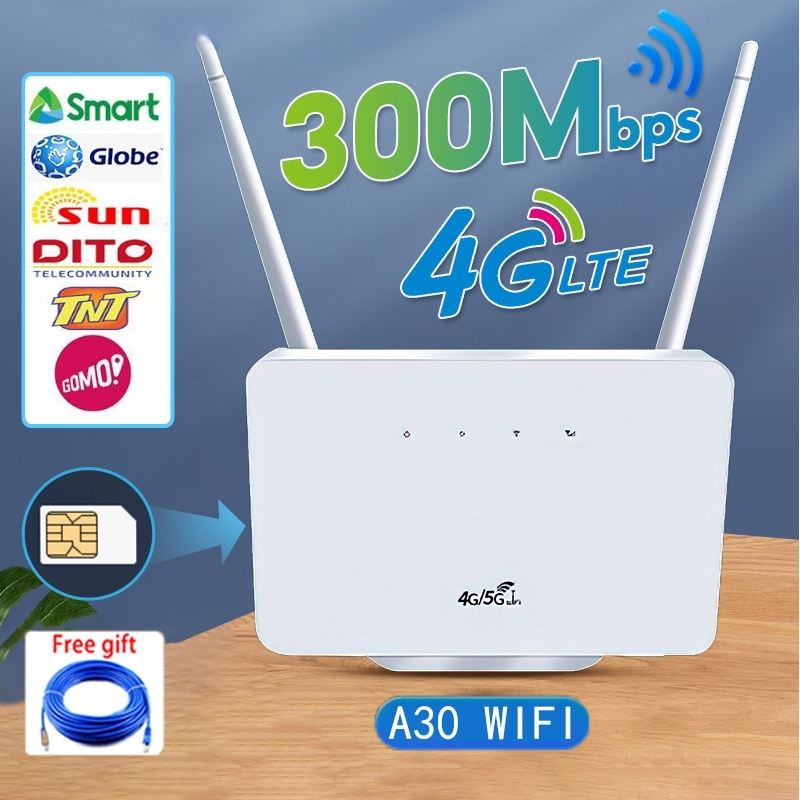 Expose 5G Dual Band Router – 300Mbps Multi-Mode WiFi with SIM Card Slot ...