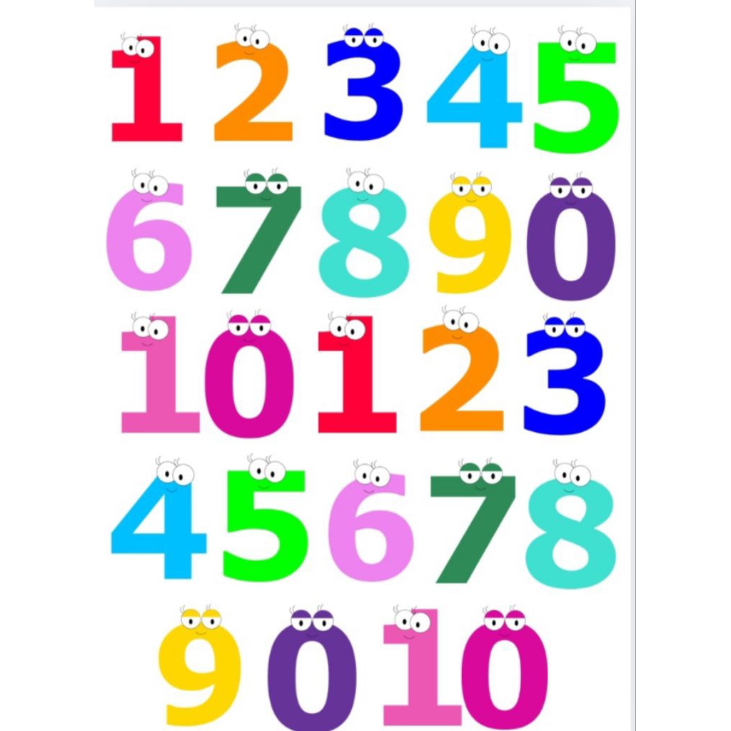 STICKER NUMBERS COLORED | Shopee Philippines