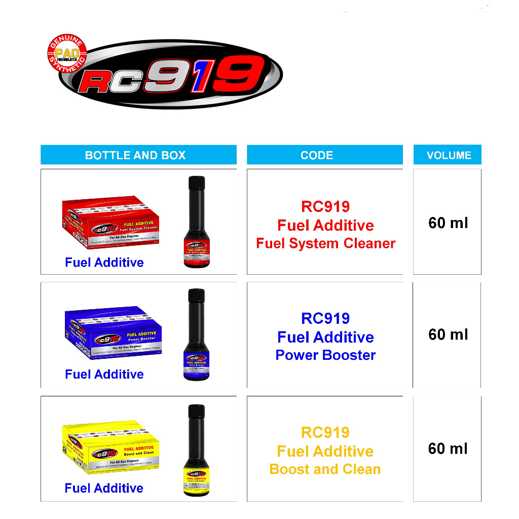 Motorcycle RC919 Fuel Additive (Red-Fuel Syst. Clean / Blue-Power ...