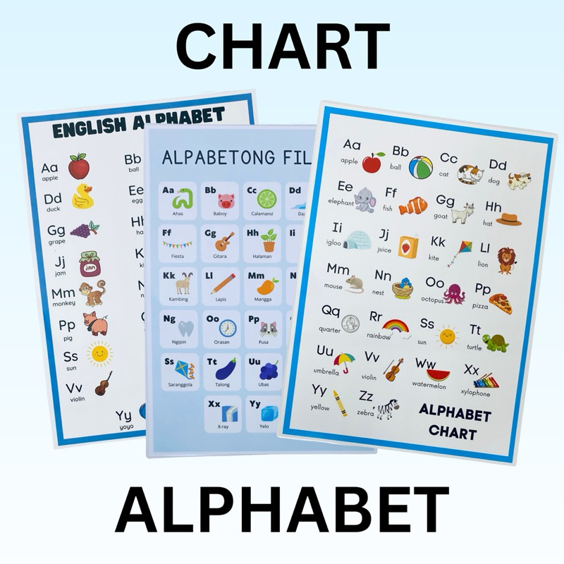 Alphabet(English & Filipino) Laminated Charts chart | Shopee Philippines