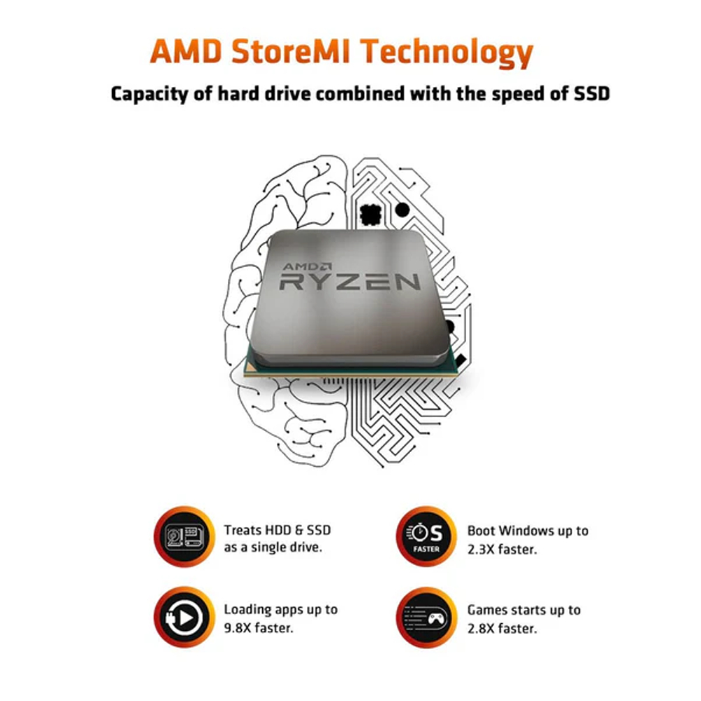AMD Ryzen 7 5700G Desktop Processor 8 Cores up to 4.6GHz 20MB Cache AM4 ...