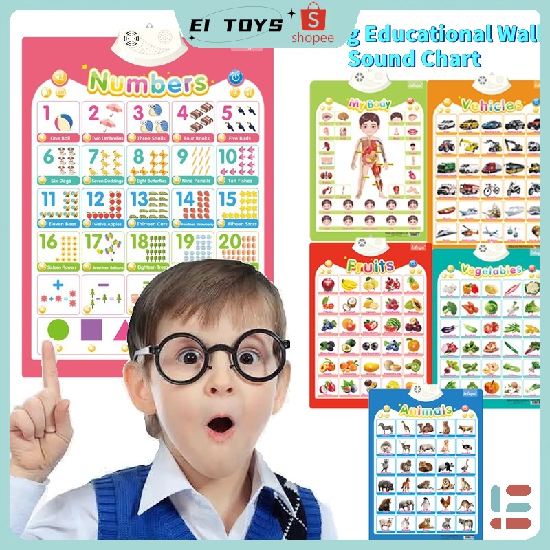 Numbers Chart/Vegetables/Fruits Chart Talking Educational Wall Sound ...
