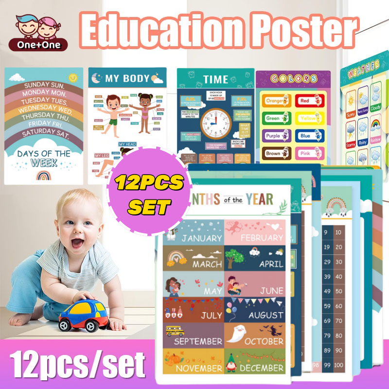 12 Pcs Educational Wall Chart For Kids English Alphabet Numbers Chart ...