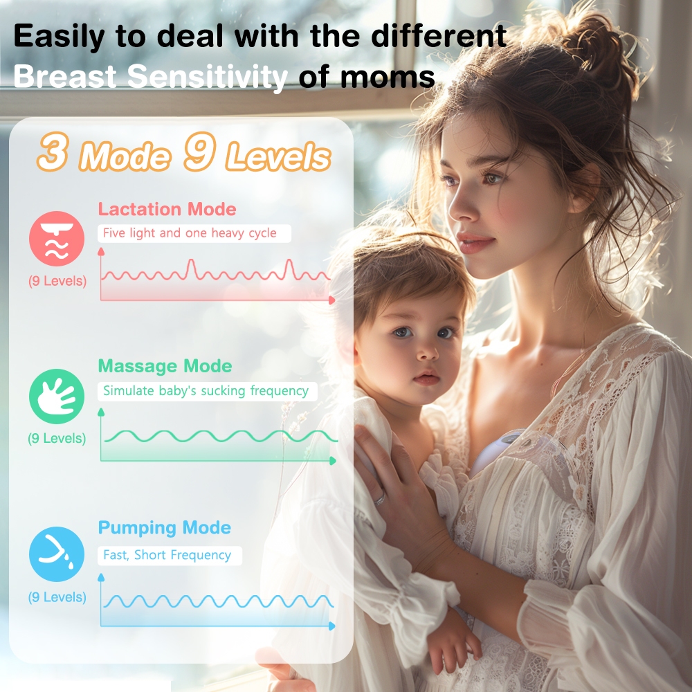 Dr.isla 2PCS Electric Wearable Breast Pump 180ml Portable 4 Modes 24mm ...