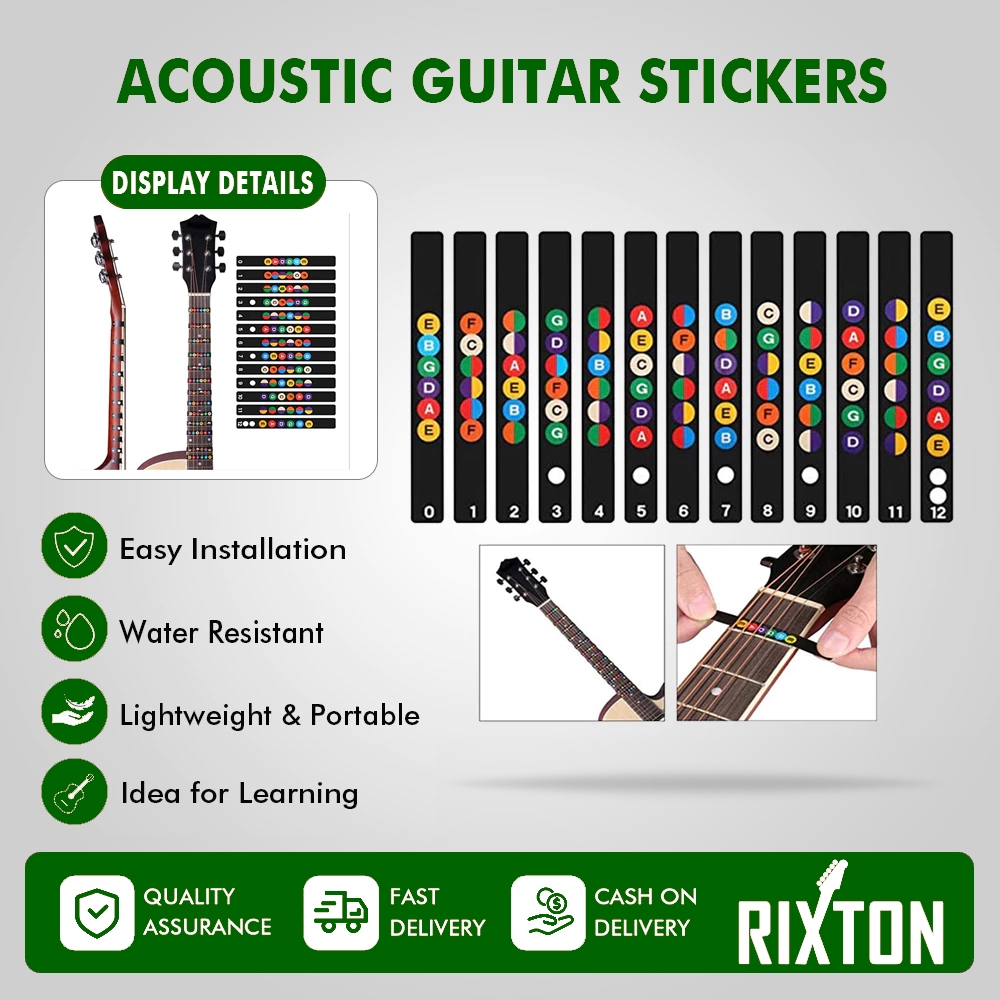RIXTON Guitar Sticker Fretboard Notes Labels Fingerboard Fret Decals ...